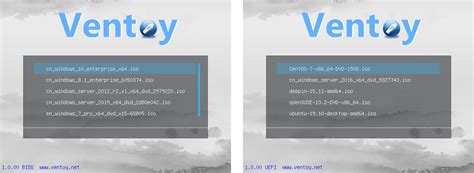 Image result for ISO Bootable Pro RAM