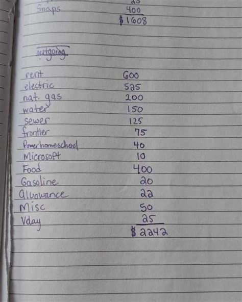 Image result for Pager Code