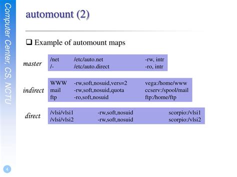 Image result for Automount NFS