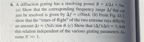 Image result for Resolving Power of Grating