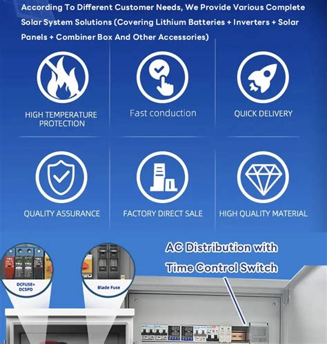 Image result for 3KVA Solar System 6-Way Distribution Box Components