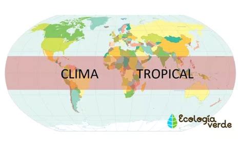 Image result for Tropical Climate Temperature Range