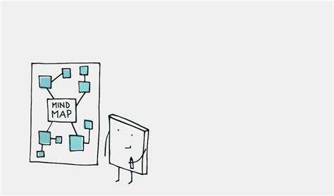 Image result for Creating Value Definition