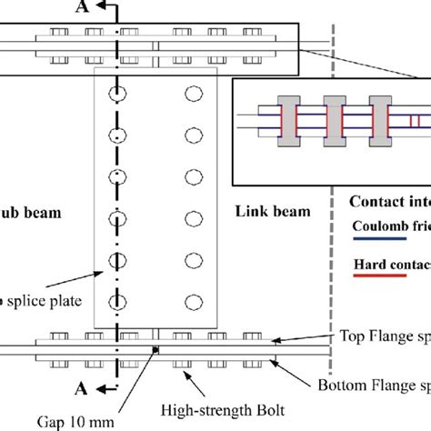 Image result for Video Tutorials On Bolted Splice Design