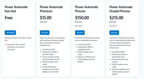 Image result for RPA From Example Total Purchase Price