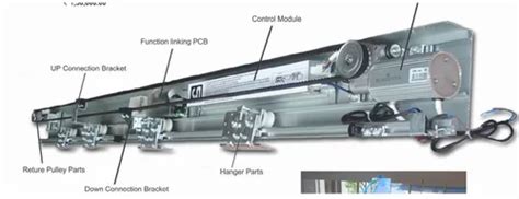 Image result for Transit Door Sensor