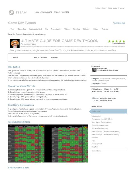 Image result for Game Dev Tycoon Cheats Android
