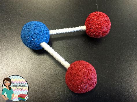 Image result for How to Know How to Form Molecules