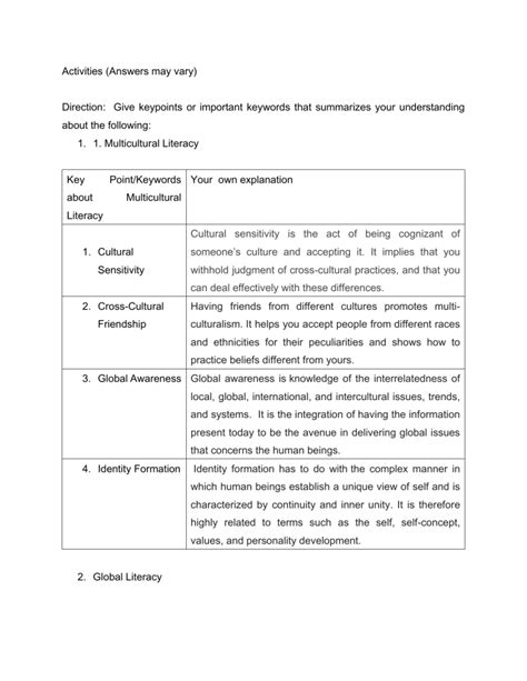 Image result for Multicultural Literacy