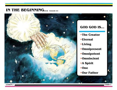 Image result for Search for Truth 2 Lesson 2