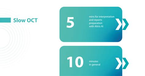 Image result for Oct Interpretation Guide