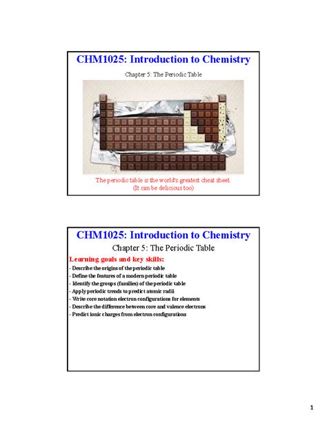 Image result for General Chemistry Freshman Course Chapter 5