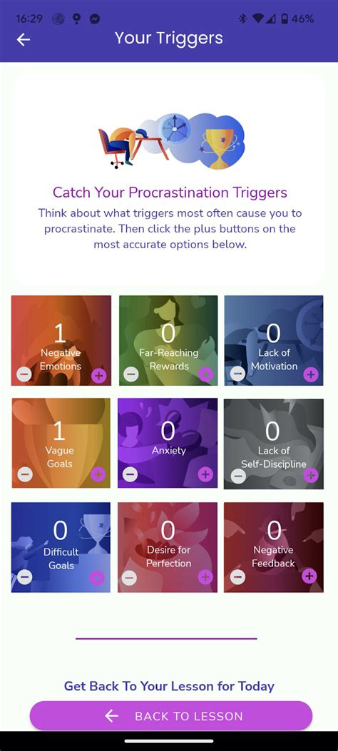 Image result for App How to Avoid Procrastination