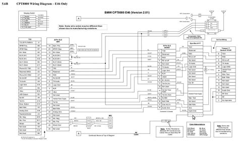 Image result for Removing E46 ABS Control Module