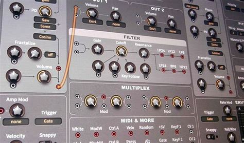 Image result for Phase Distortion Synthesis
