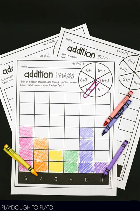 Image result for Math Fact Fluency