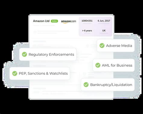 Image result for Business Code Lookup