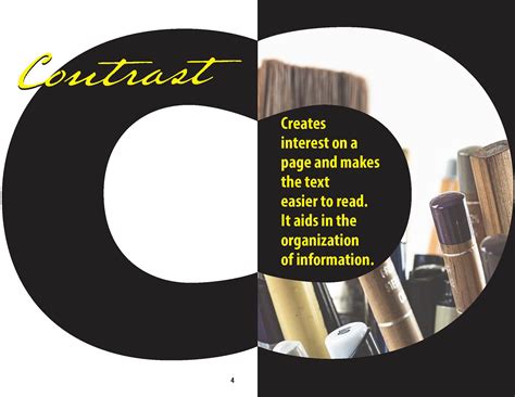 Image result for Components of Adobe InDesign