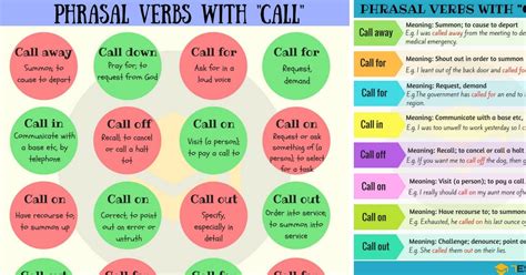 Image result for Video Call