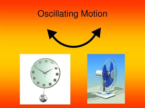 Image result for Parallel Motion