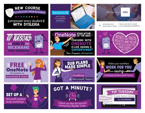 Image result for Frenso Ed Tech OneNote