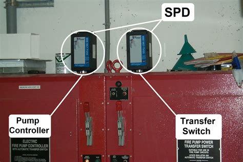 Image result for Fire Pump Controller in Off Position