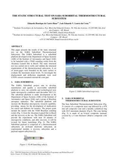 Image result for Static Structural Test