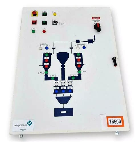 Image result for MicroLogix 1400 Terminal Map