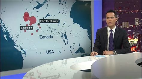 Image result for ABC Perth Reporters