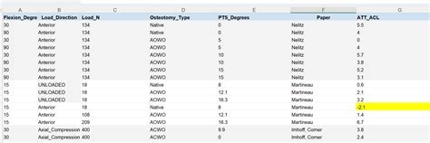 Image result for Parallel Regression