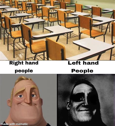 Image result for Left Right Button Meme