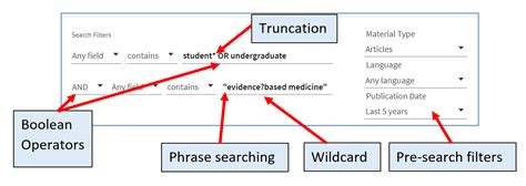 Image result for Truncation Example