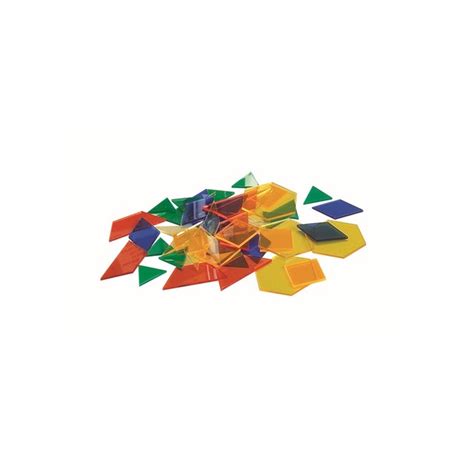 Image result for Overhead Pattern