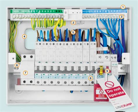 Image result for 3 Phase Consumer Unit