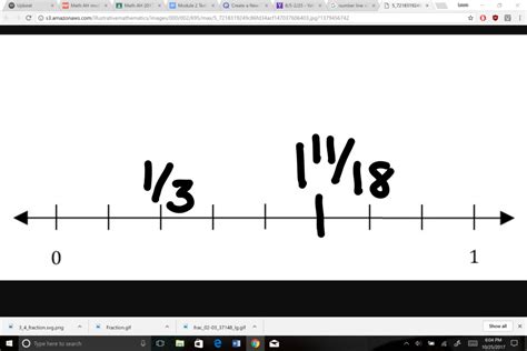 Image result for Math Module 2