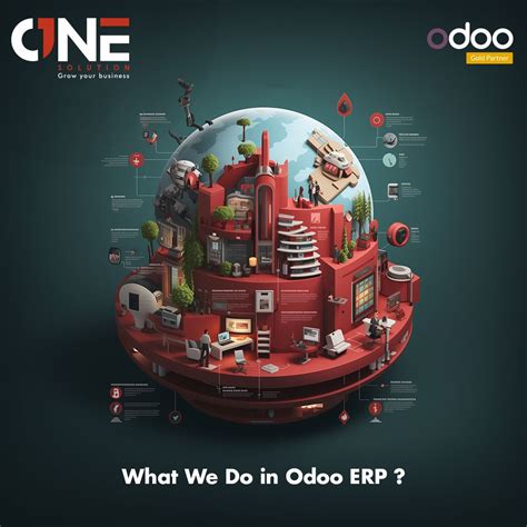 Image result for One App Solution