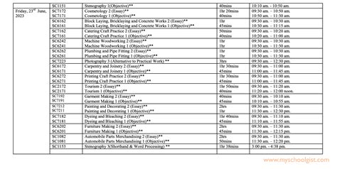 Image result for WAEC Exam Timetable