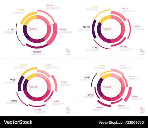 Image result for Multiple Circle Chart