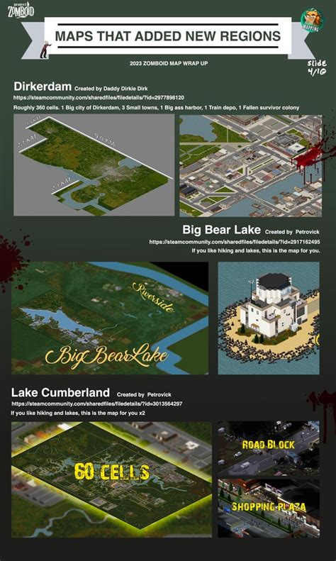 Image result for Project Zomboid Map Mods