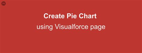 Image result for Salesforce Software Pie-Chart