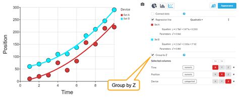 Image result for Multiple Regression Line Equation