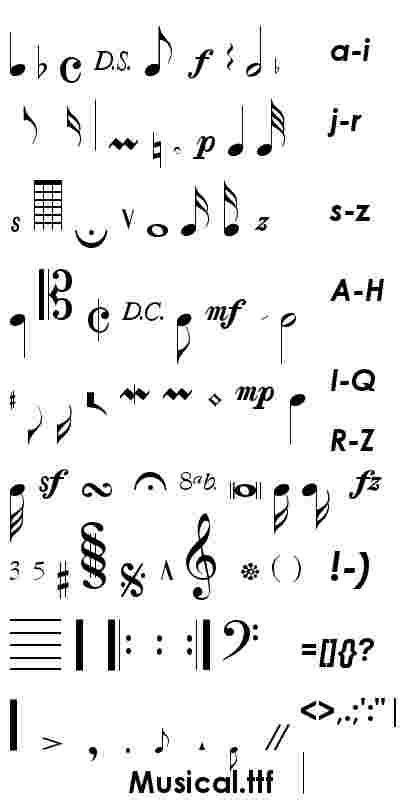 Image result for Music Note Text Font