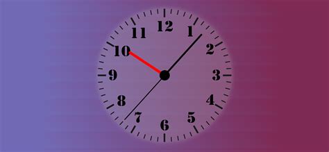Image result for React Clock