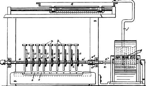 Image result for Cartoon Adding Machine