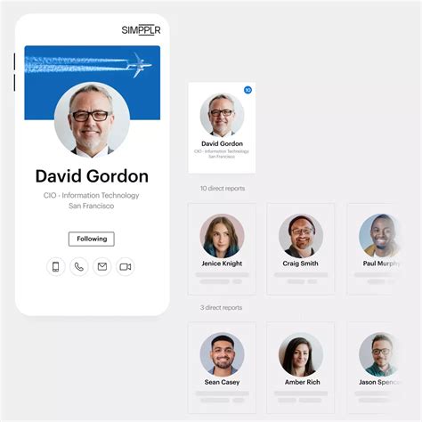 Image result for Intranet Definition