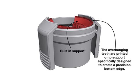 Image result for Common Quick Connect LP Setup