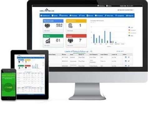 Image result for Customer Relationship Management Software