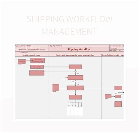 Image result for Processus Workflow Template Excel