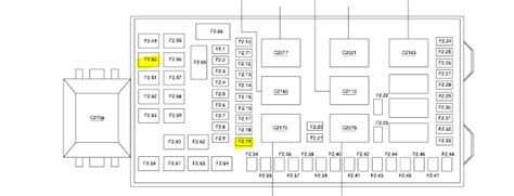 Image result for 2002 Excursion Fuse Box Diagram