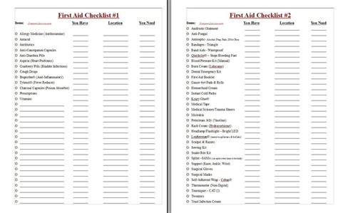Image result for Prepper Checklist